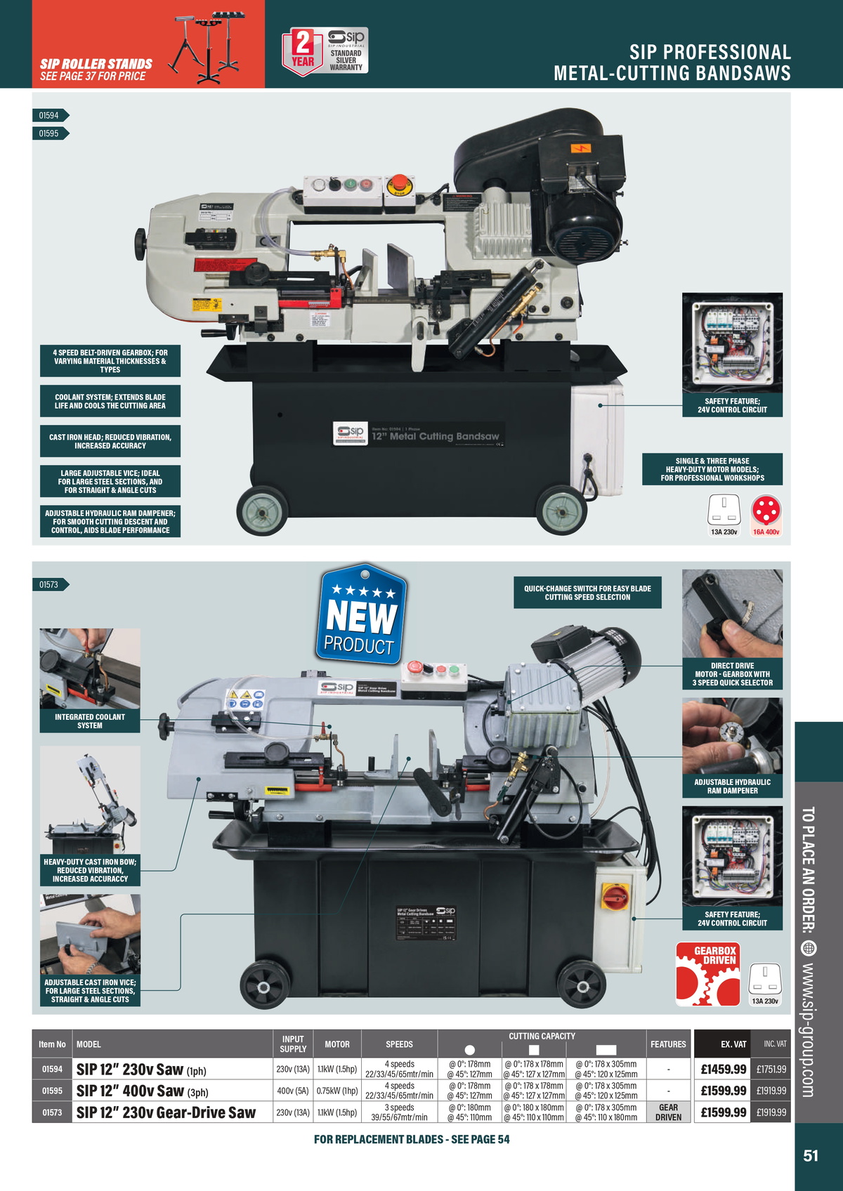 SIP 01595 12" 3PH Metal-Cutting Bandsaw - PartsForMachines