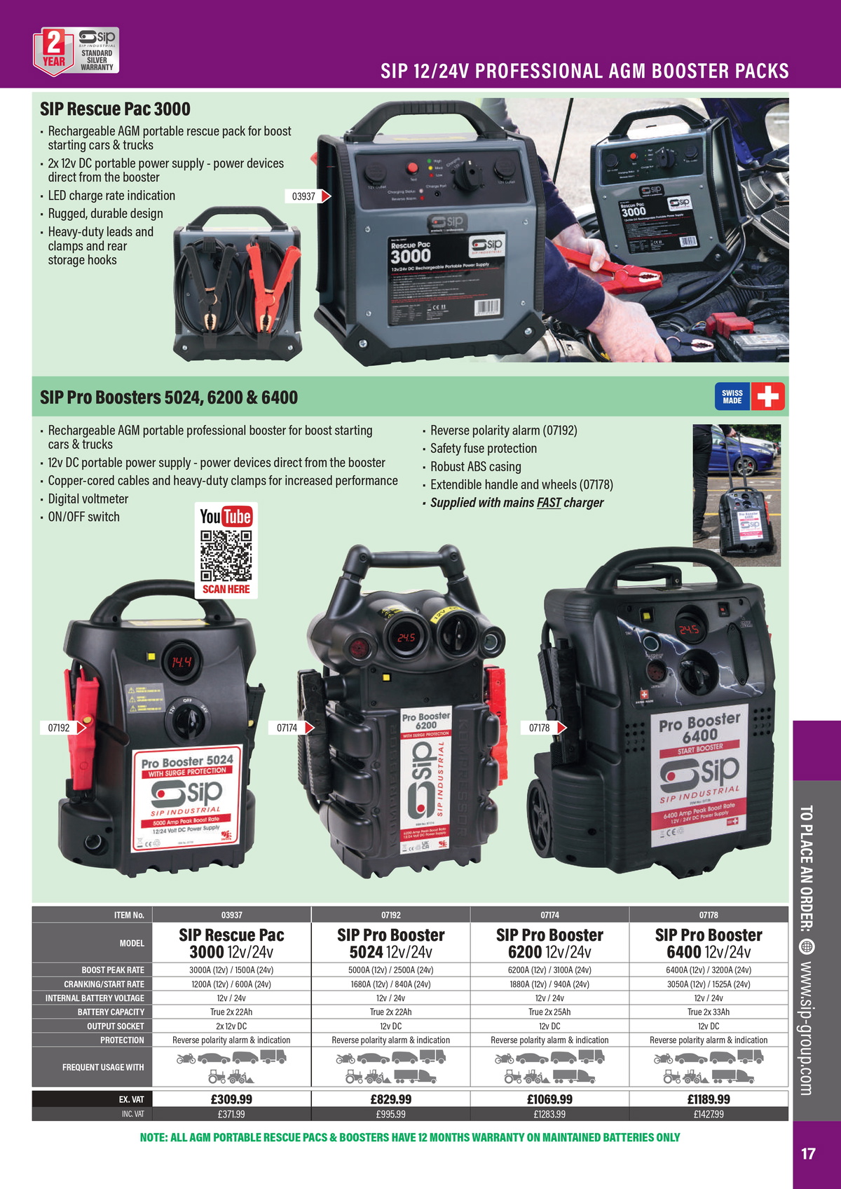 SIP 07174 12v/24v Pro Booster 6200 - PartsForMachines