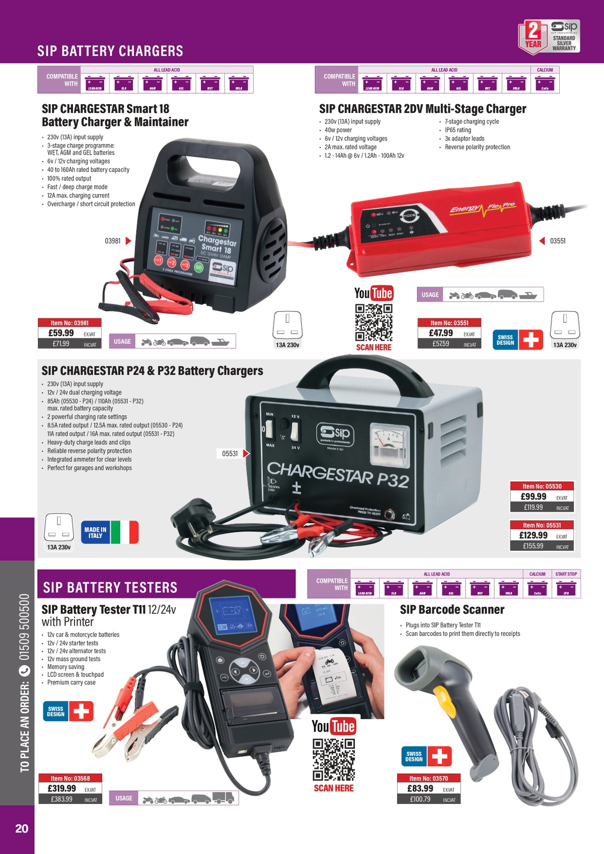 SIP 05531 Chargestar P32 Battery Charger - PartsForMachines