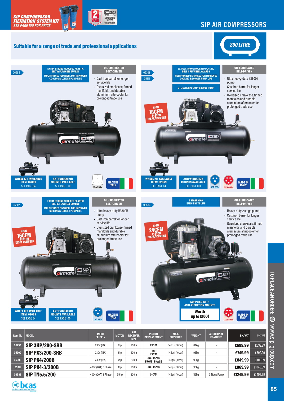 SIP 05302 PX3/200-SRB Belt Drive Compressor, Tank Capacity - 200 Litre ...